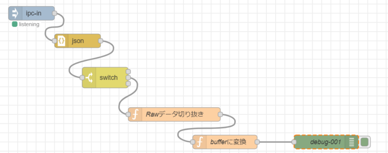 BLE Beacon Scannerを使ったNode-REDフローをOpenBlocks IoTに移植する方法 – スマートライト株式会社