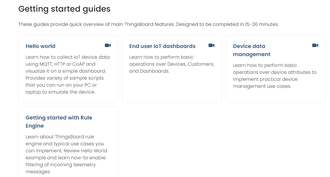 ThingsBoardのHello worldをやってみる – スマートライト株式会社