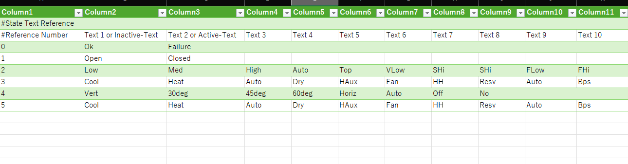 BACnetのEDEからオブジェクトリスト授受用CSVファイルに変換する方法 – スマートライト株式会社