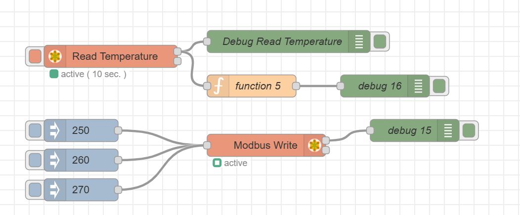 CoolMasterのレジスタアドレス(Set Point)をModbusからNode-REDを通して操作してみた – スマートライト株式会社
